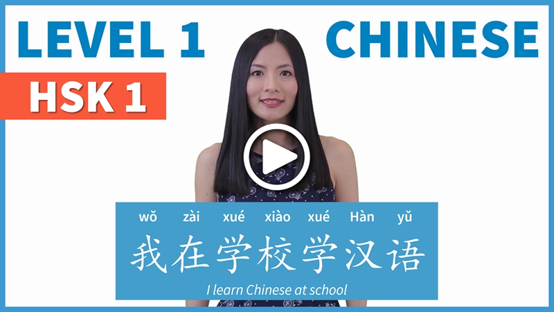 Free Chinese Lessons | Free Videos to Learn Chinese - ChineseFor.Us